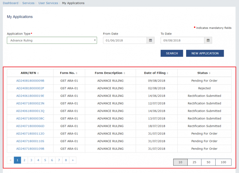 Guide to seek Advance Rulings on GST portal